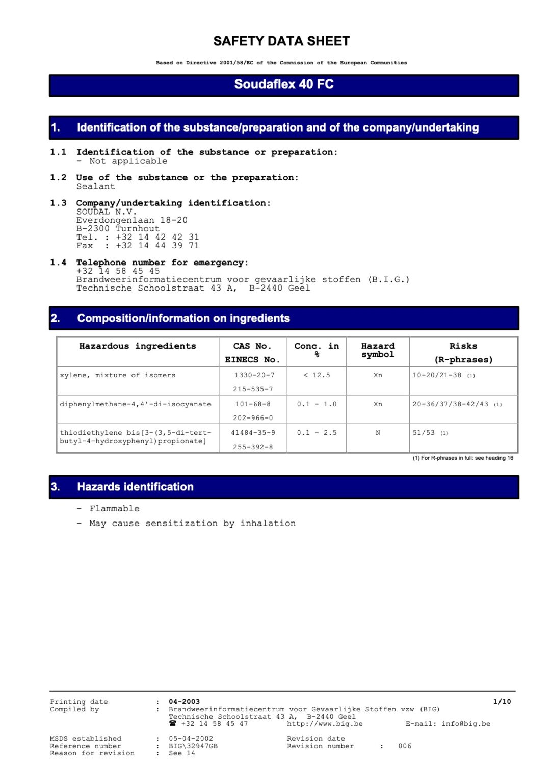 MSDS - Fibrelite