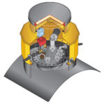 Steel Tank Round Sumps - Fibrelite