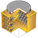 Underground Enclosures | Square Sumps - Fibrelite