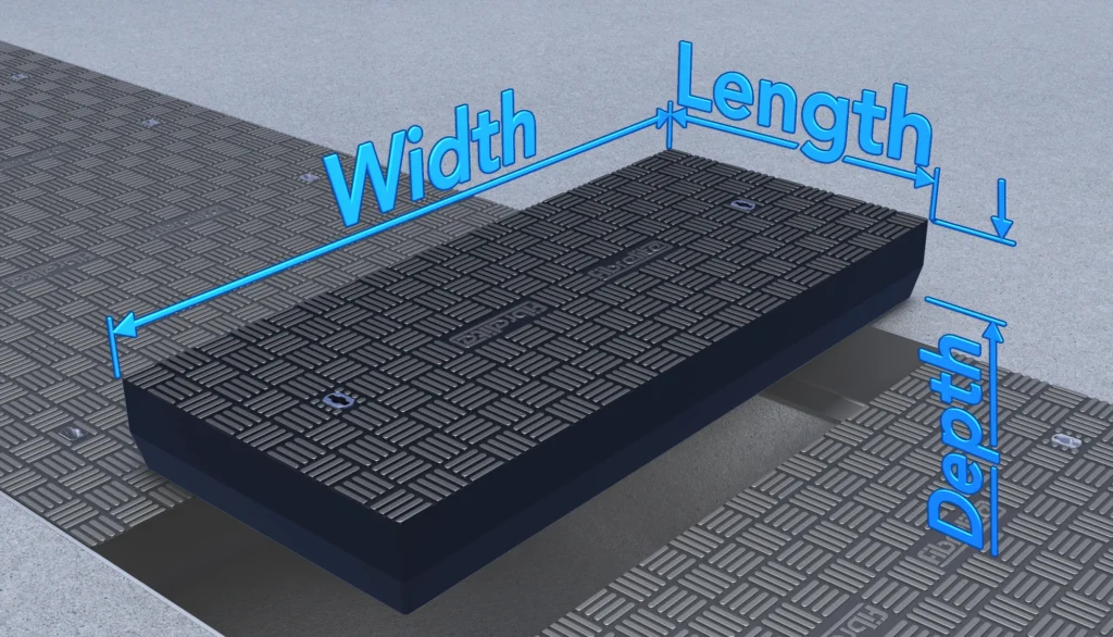 AASHTO H20/HS20 Trench Covers - Fibrelite